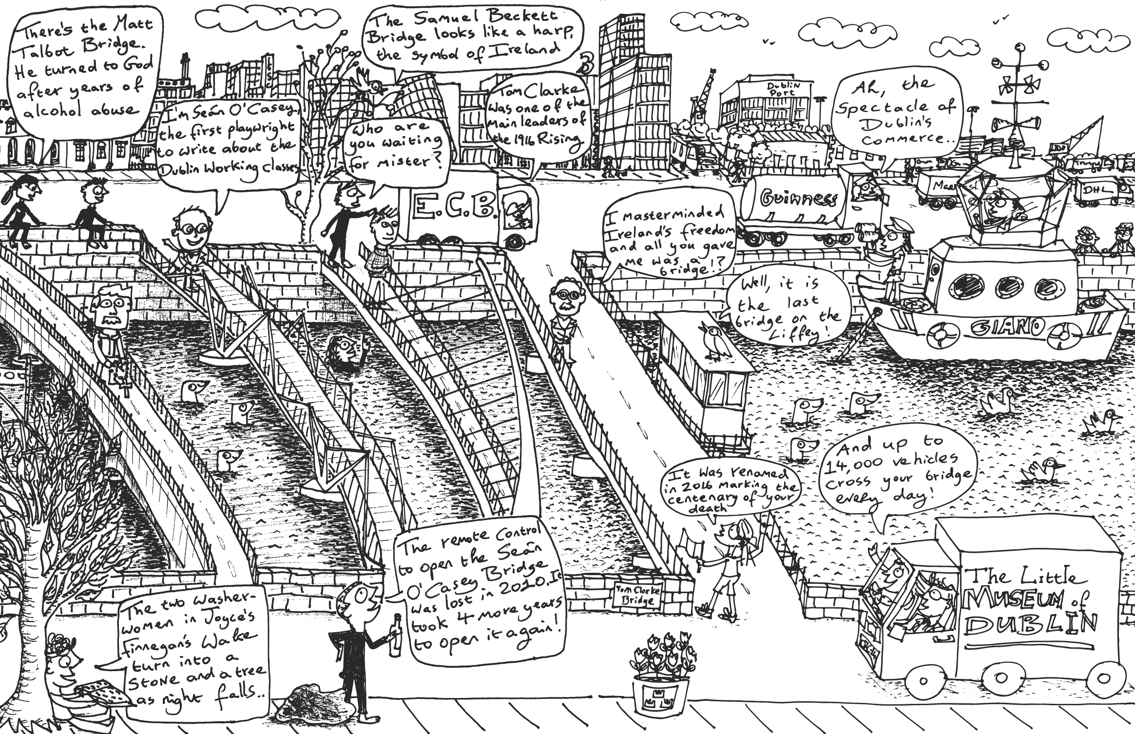 The Bridges of Dublin | The Little Museum of Dublin